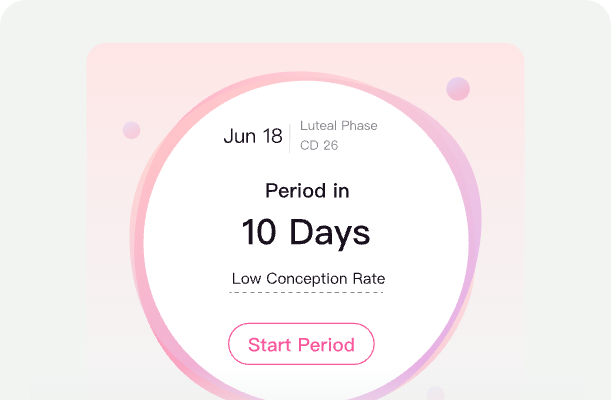 Femometer Smart Ring Gen2 Sizing Kit