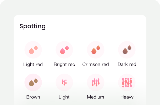 Femometer Smart Ring Gen2 Sizing Kit