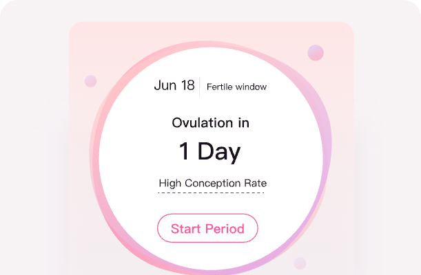 Femometer Smart Ring Gen2 Sizing Kit