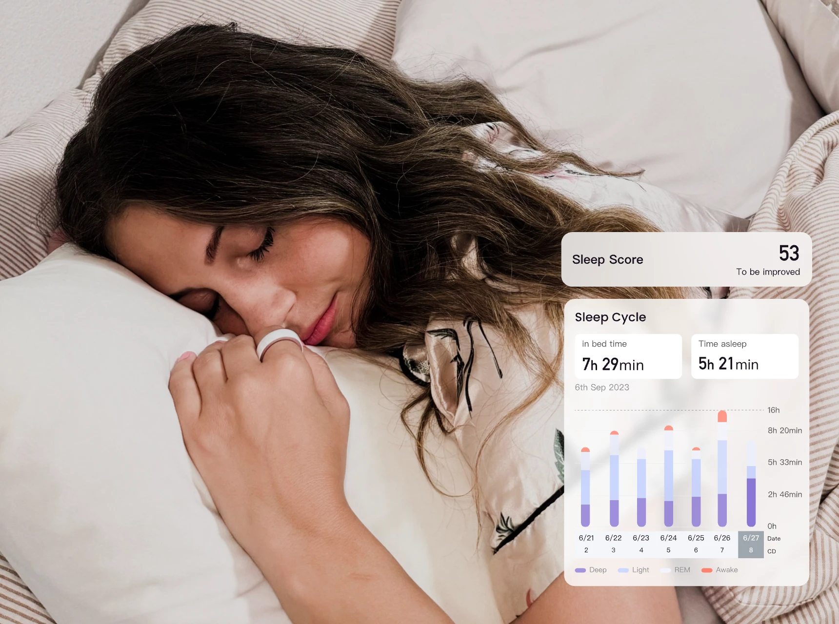 Femometer Smart Ring 2.0 Size 9