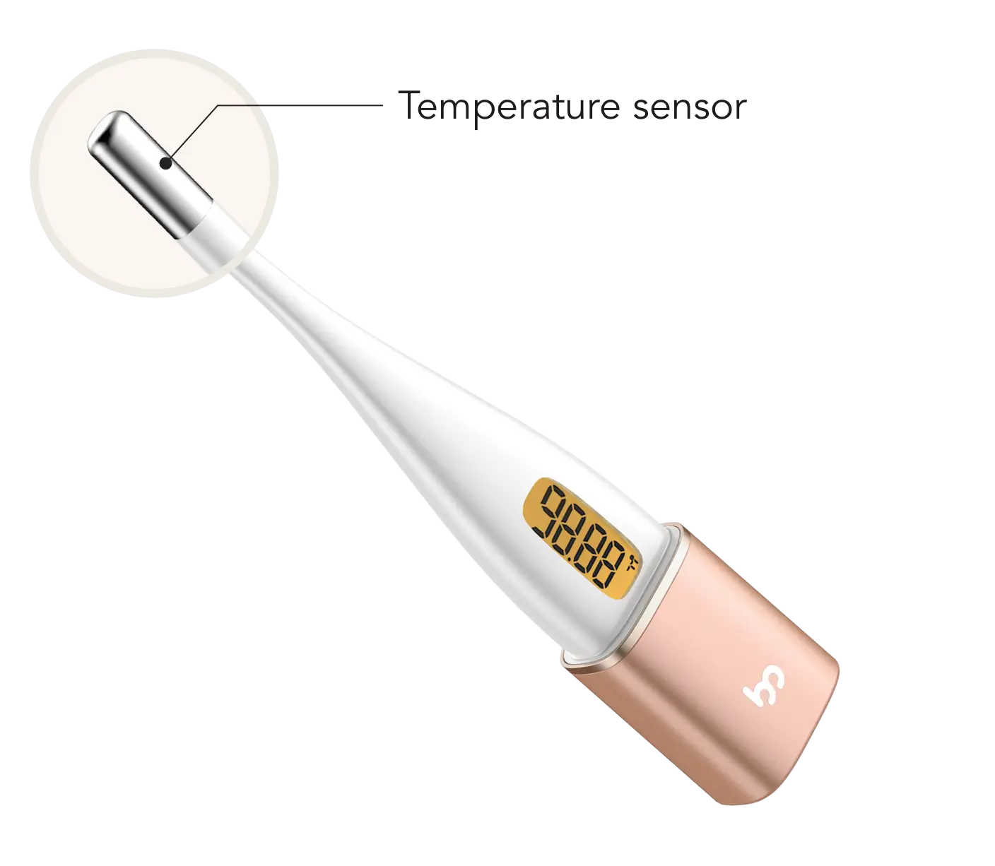 Femometer Technology